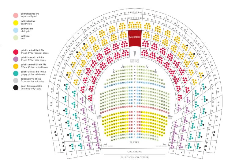 Pianta del Teatro: posti e settori - Teatro di San Carlo